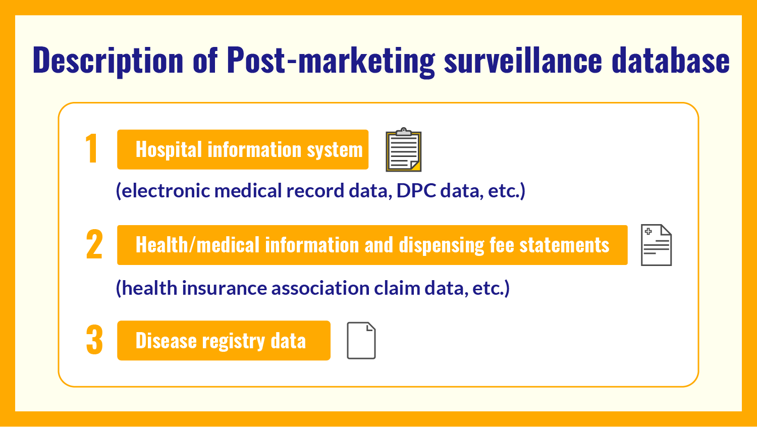 What is Post-Marketing Surveillance (PMS)? A complete description of ...