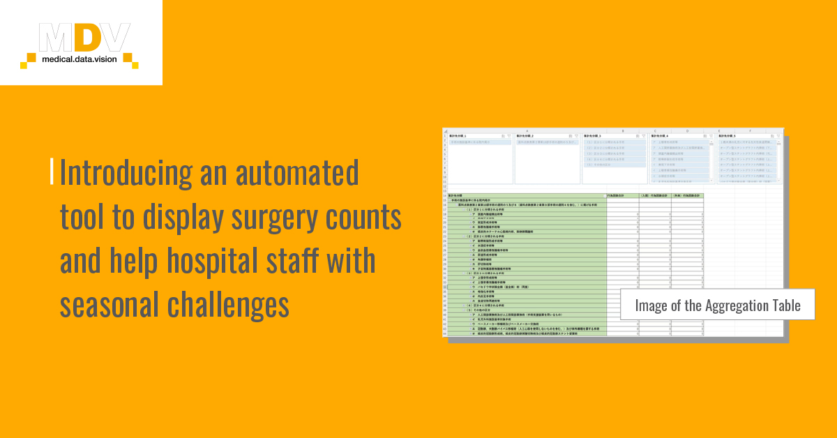 News | Medical Data Vision Co., Ltd.